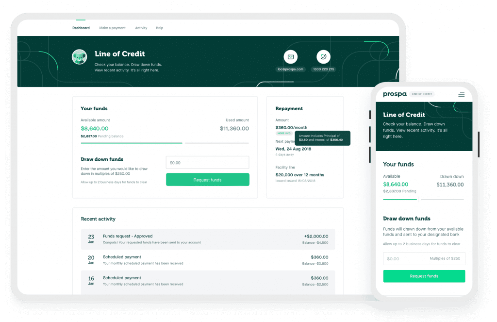 Business Line of Credit | Prospa