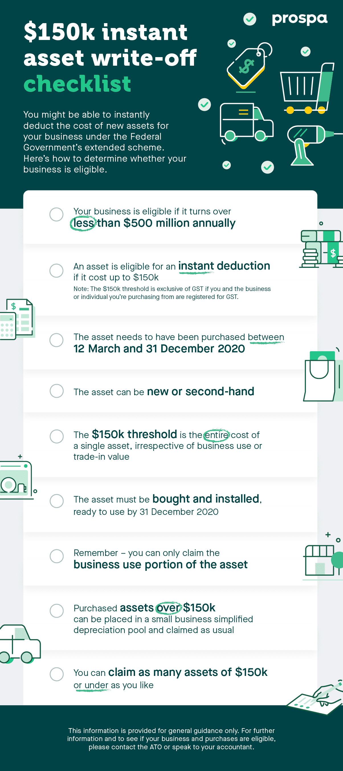 Infographic: Is your business eligible for the $150k instant asset ...